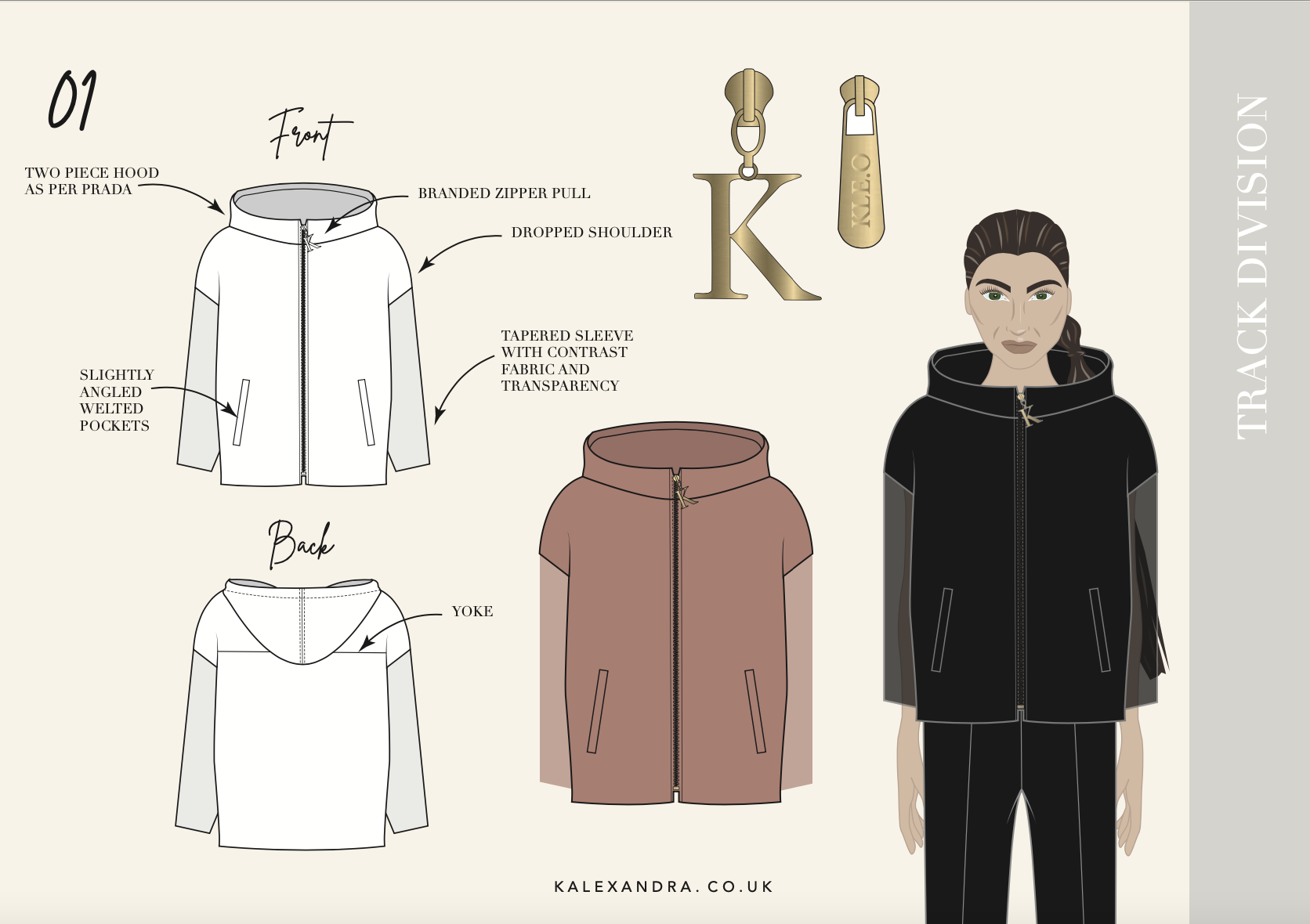 Design Development - Design Your Fashion Collection - Patternably